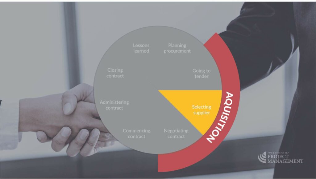 The selection of a preferred supplier from the tender pool should ...