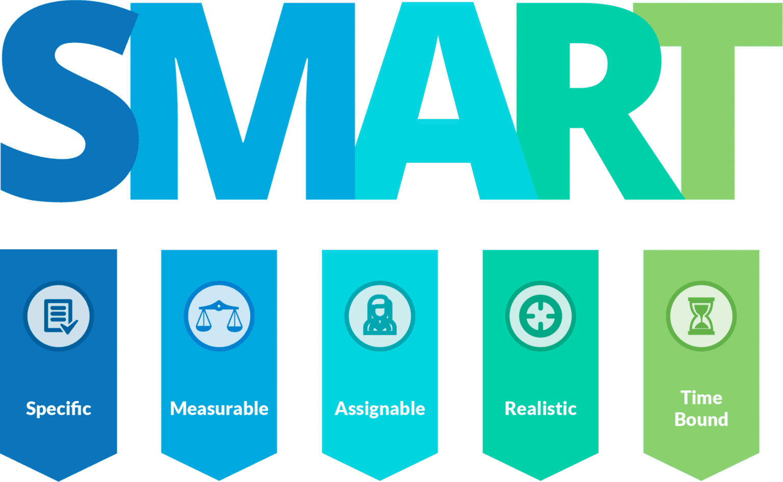 3.10 The project charter • Center for Project Innovation