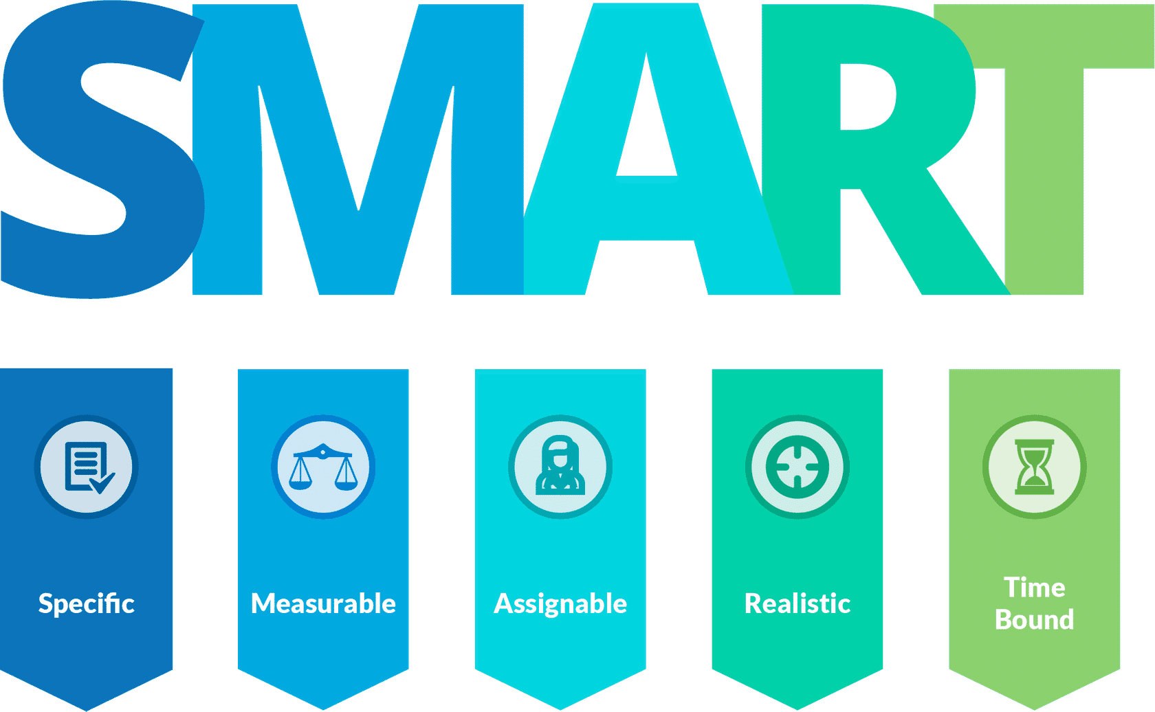 3.10 The project charter • Center for Project Innovation